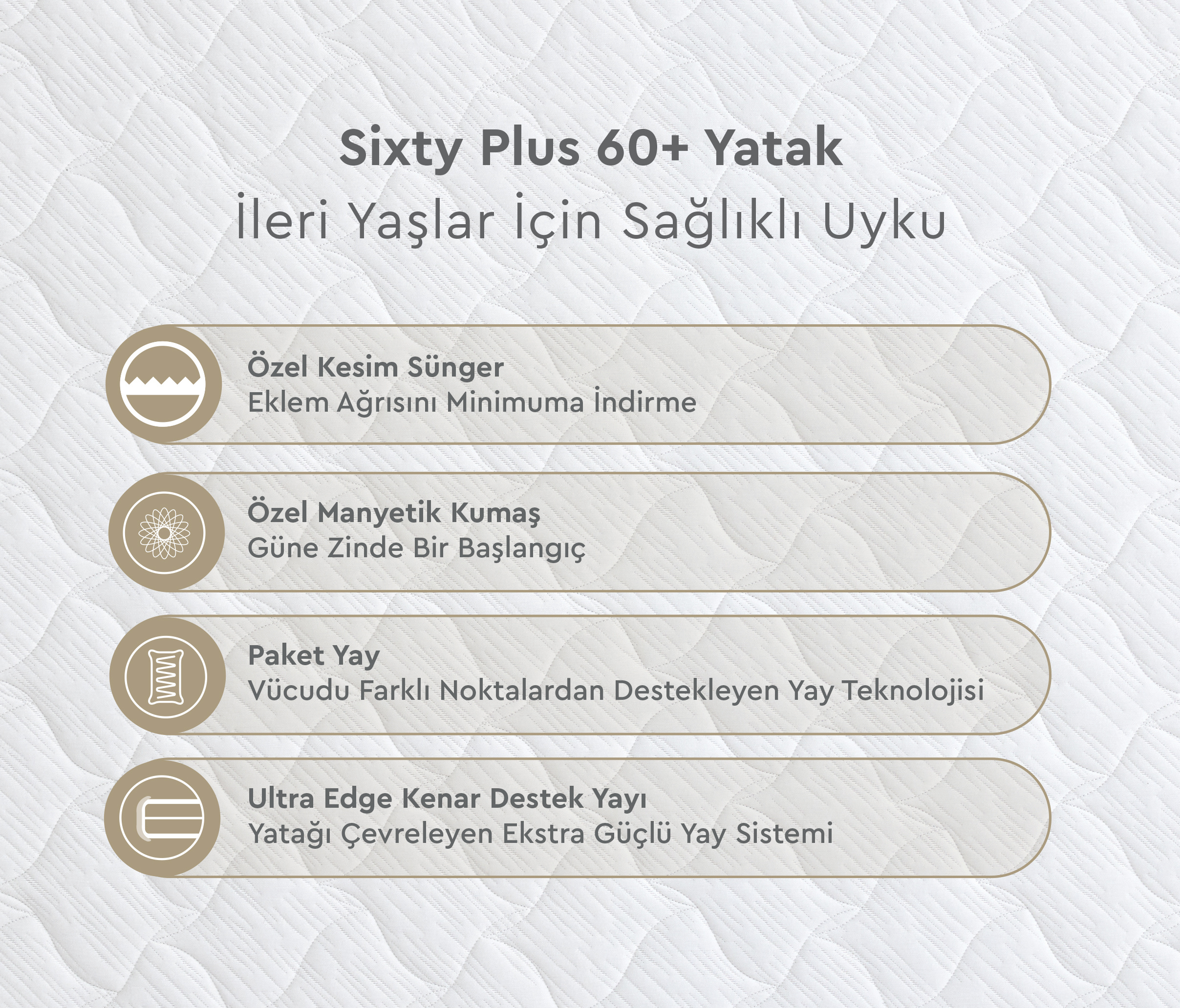 Sixty Plus Paket Yaylı Yatak, 90x190 cm