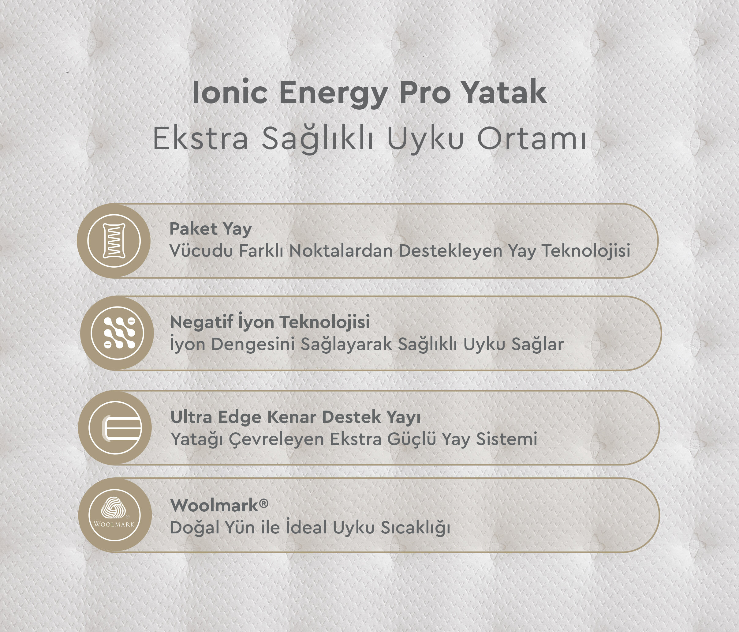 Ionic Energy Pro Paket Yaylı Yatak, 160x200 cm