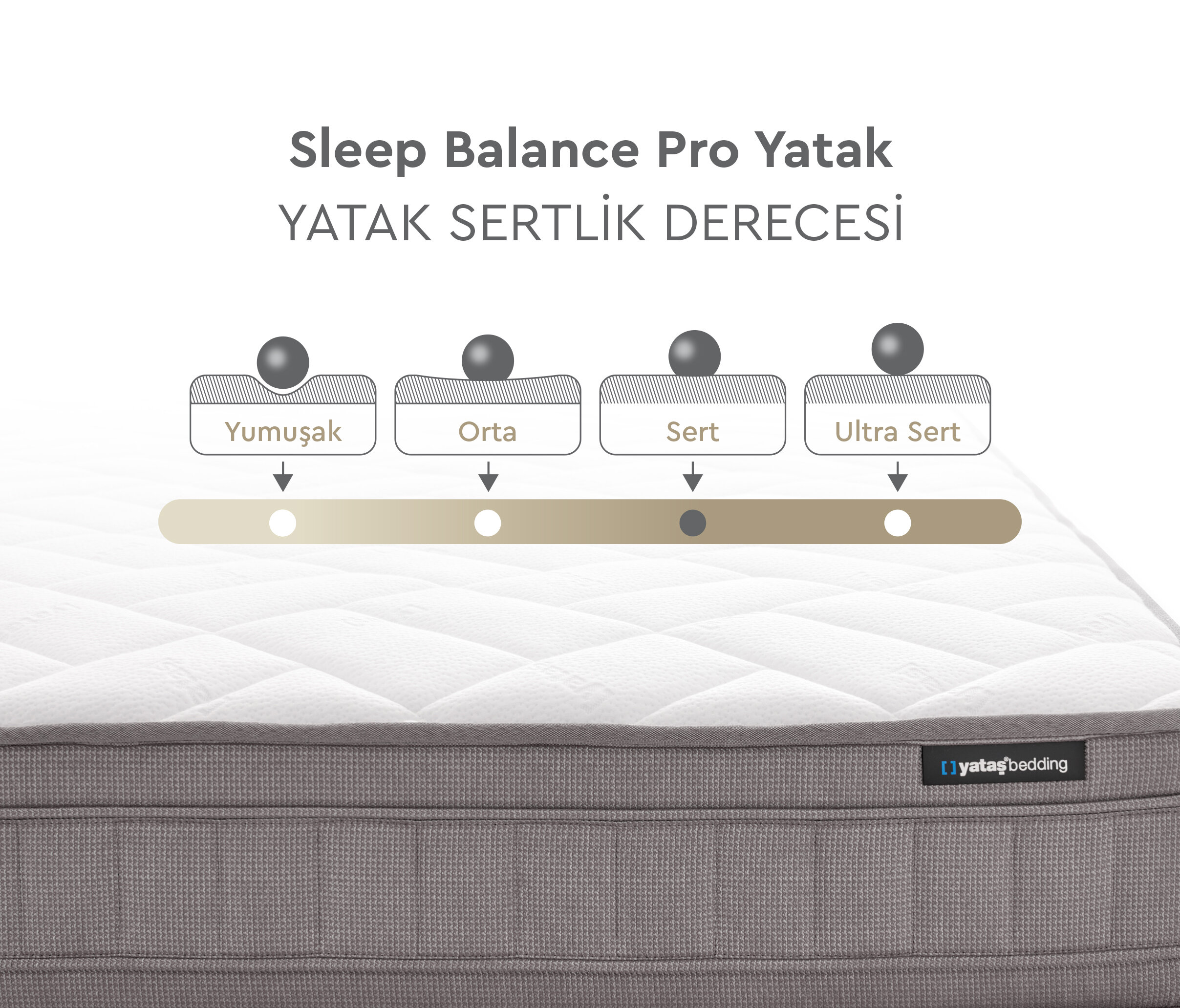 Sleep Balance Pro DHT Yaylı Yatak, 90x190 cm